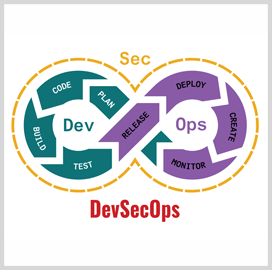 New DevSecOps Program In Development At Defense Information Systems ...